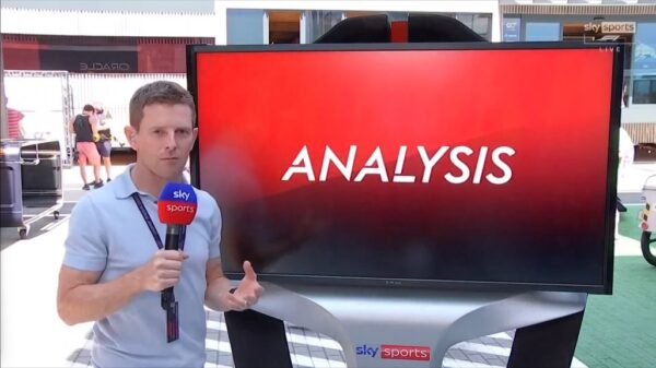 Sky Sports F1 Presenters • Sky Sports